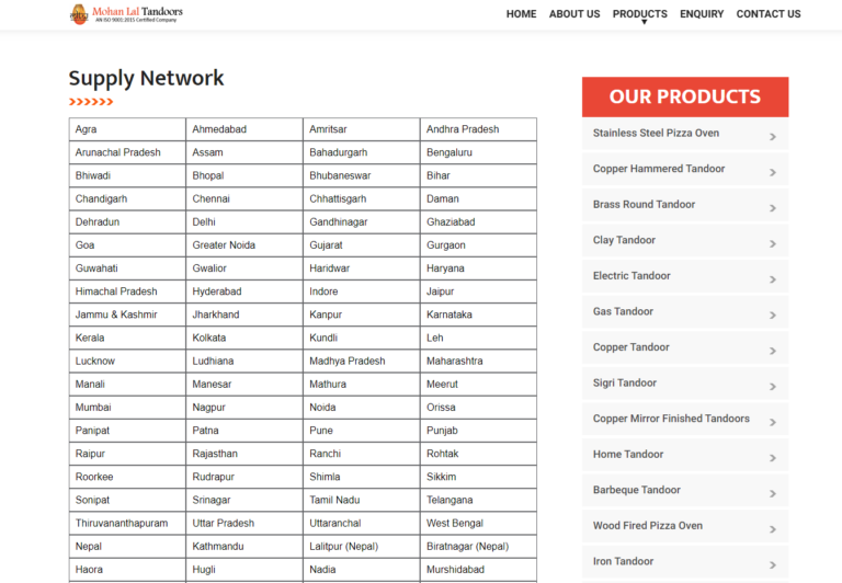 The Step-by-Step Guide How to Design Location Landing Pages That ...