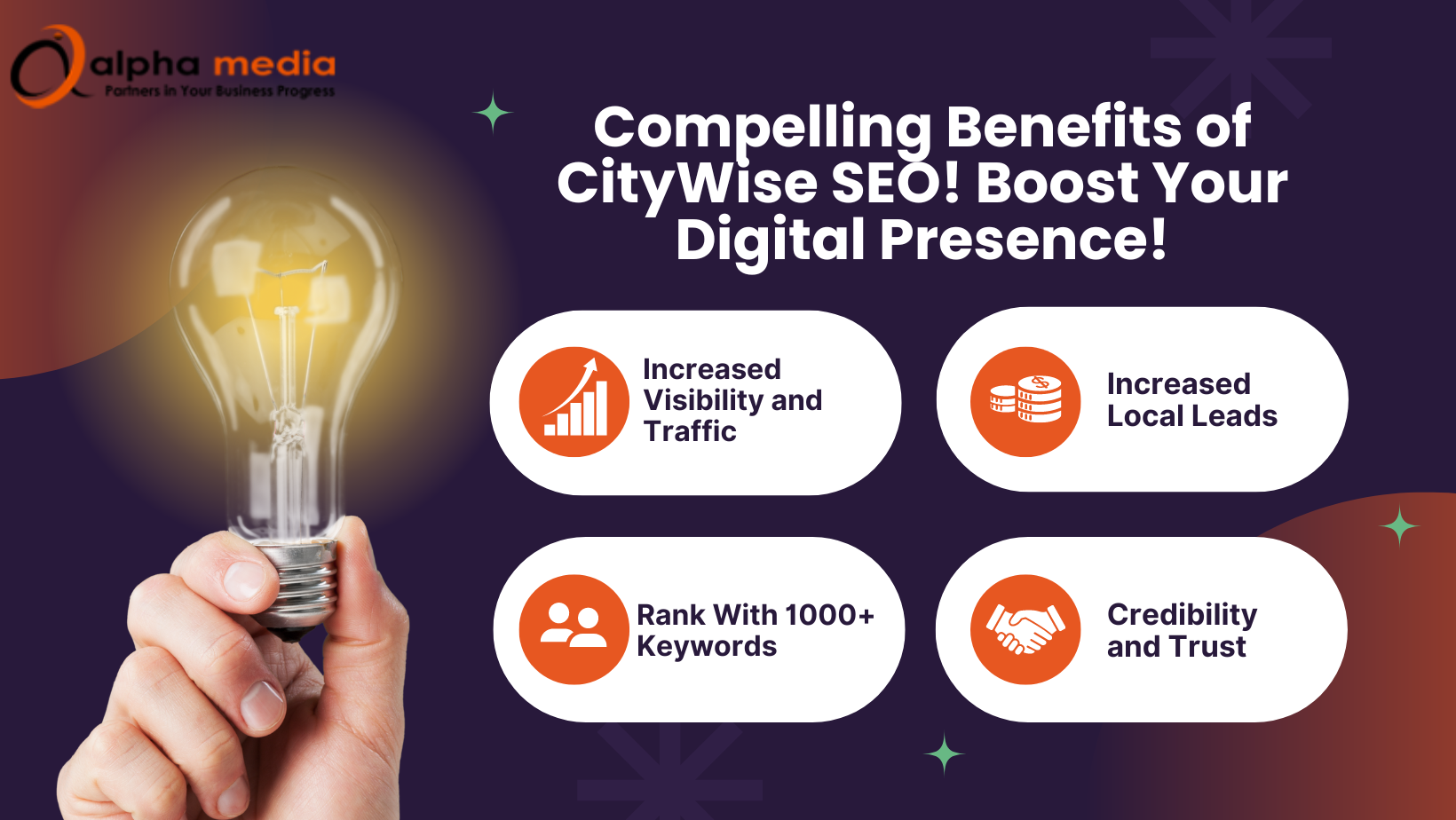 City Wise SEO Promotion : City Wise SEO Experts in Delhi, India